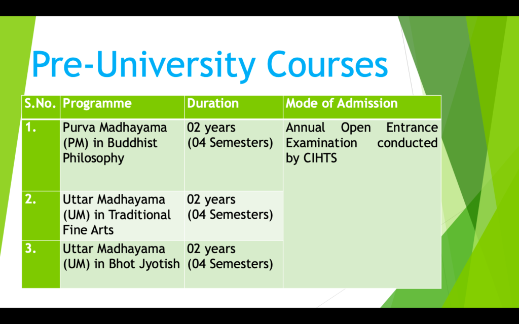 COURSES & DEGREES – Central Institute Of Higher Tibetan Studies